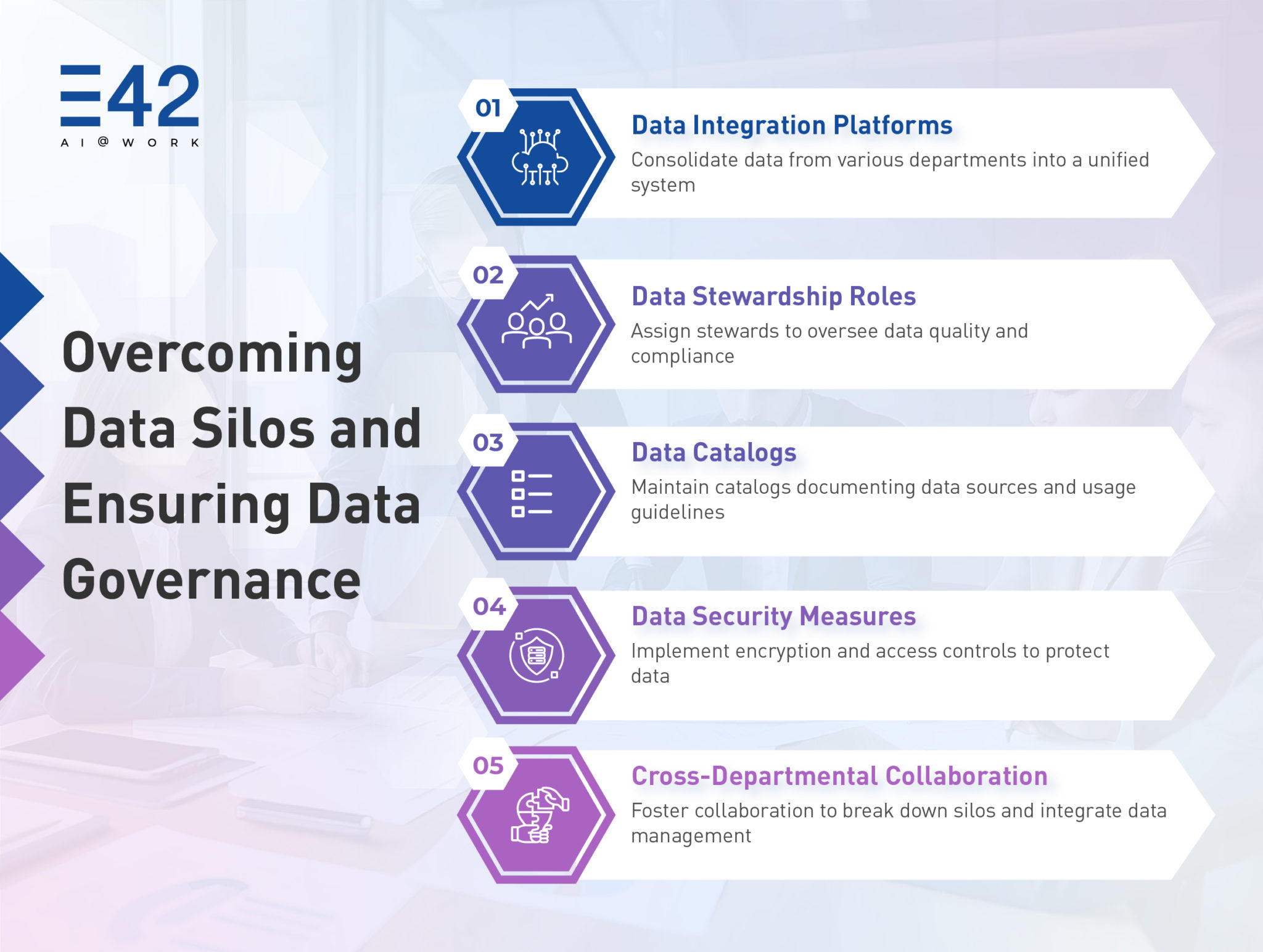 9 Essential Guardrails for Ethical and Responsible AI Success